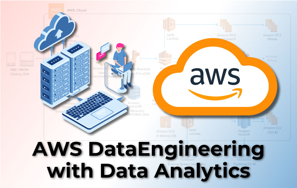 Learn Job-Ready Tech Skills Online | Techies Hub